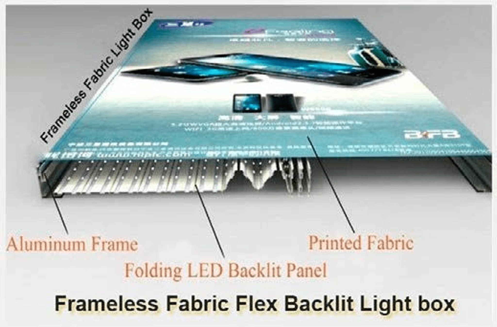 Signage Display Stands & Frame Suppliers In JHB